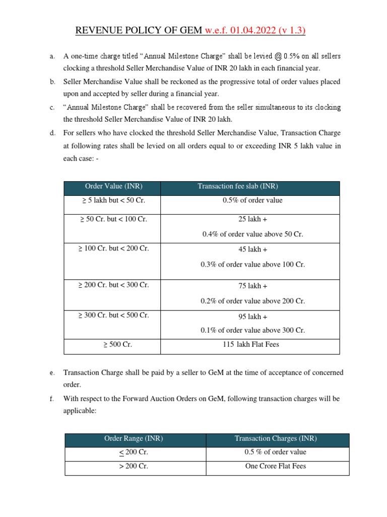 Revenue Policy v1 - 1660736081 | PDF | Procurement | Auction