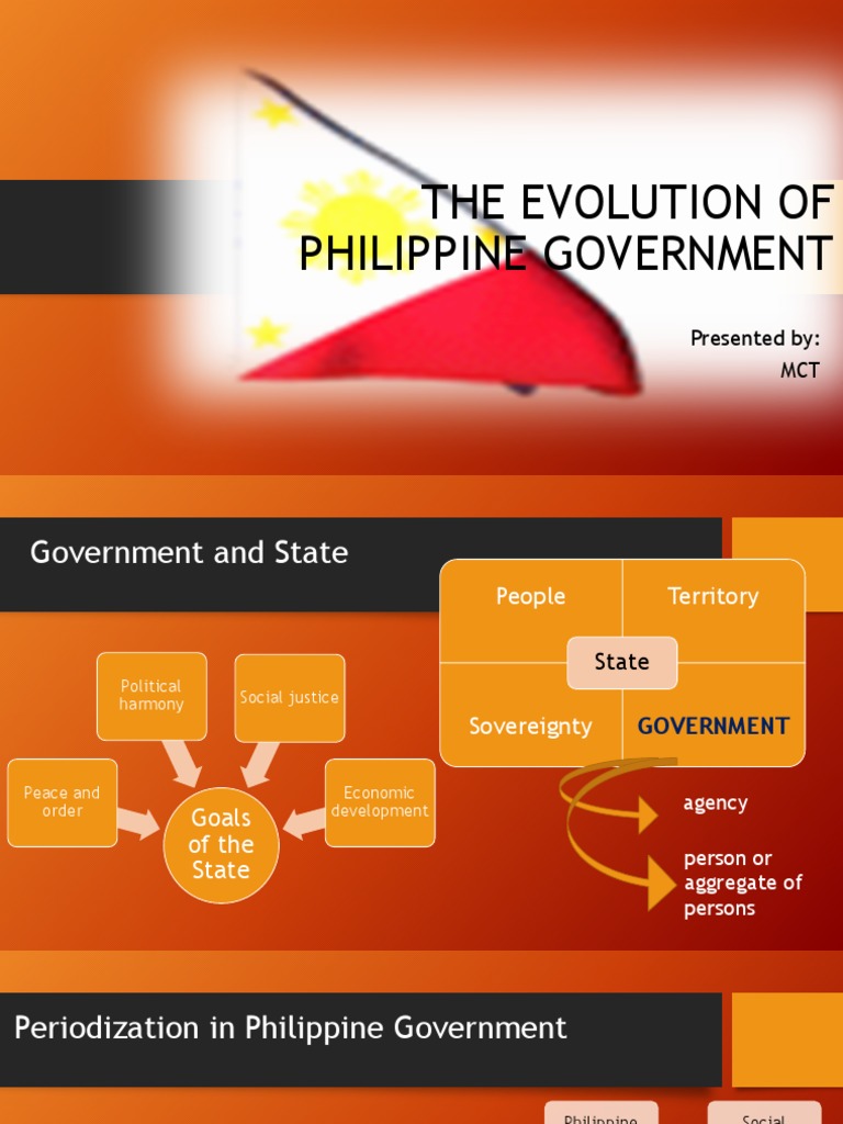 The Evolution of Philippine Government | PDF | Philippines | President ...