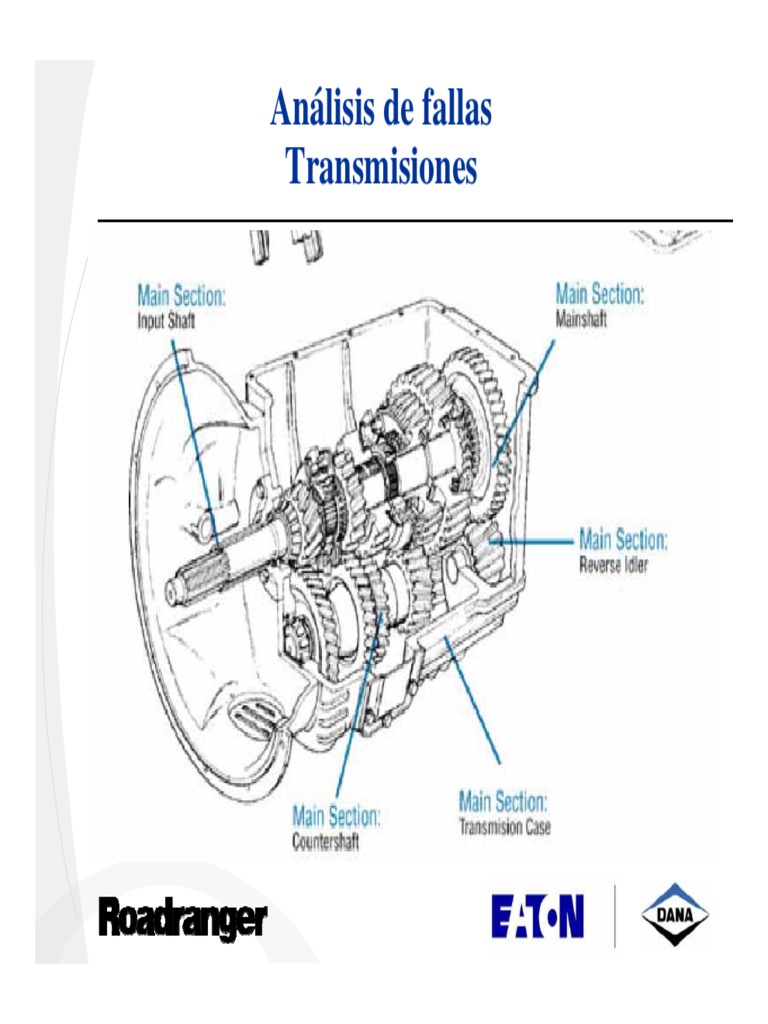 Eaton Análisis de Fallas Transmisión | PDF | Engranaje | Rodamiento ...
