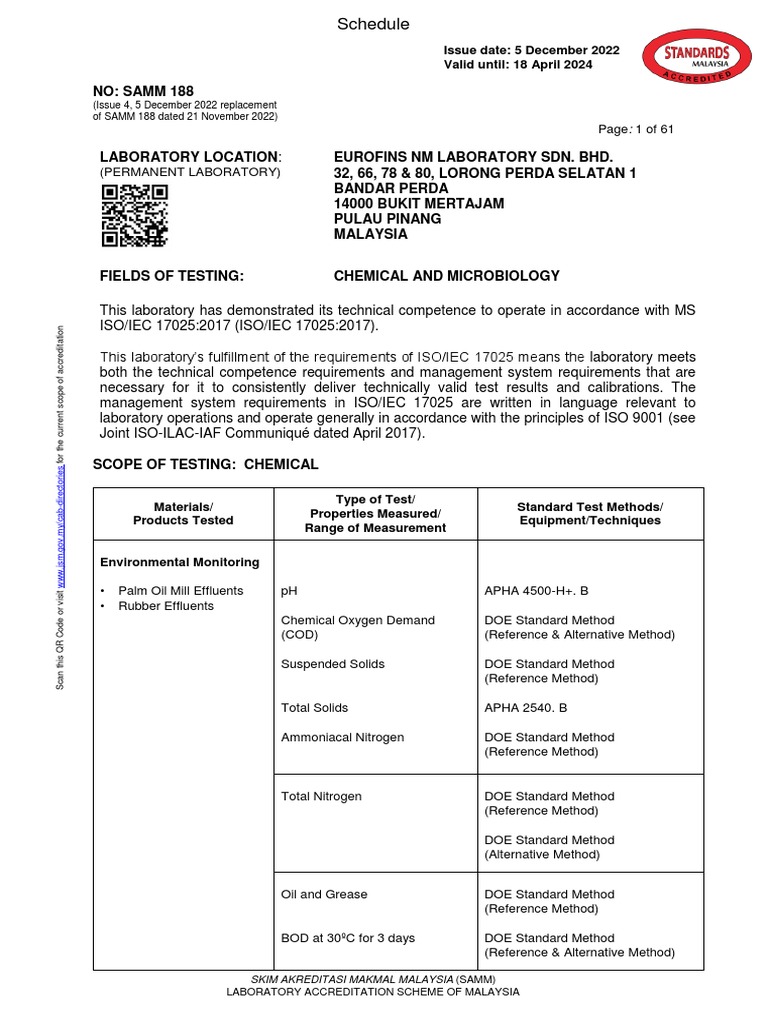 Scope SAMM0188 Eurofins NM Laboratory Penang_Dec 2022 | PDF | Chemistry | Nature