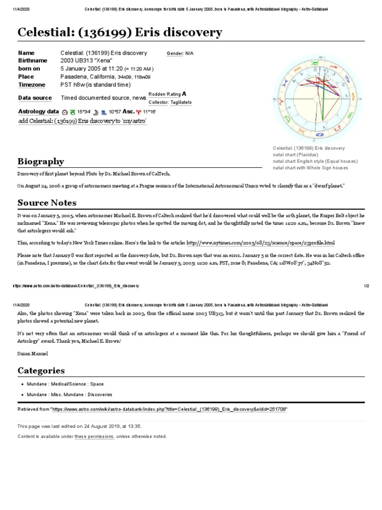 Celestial - (136199) Eris discovery-Astro-Databank | PDF | Horoscope ...