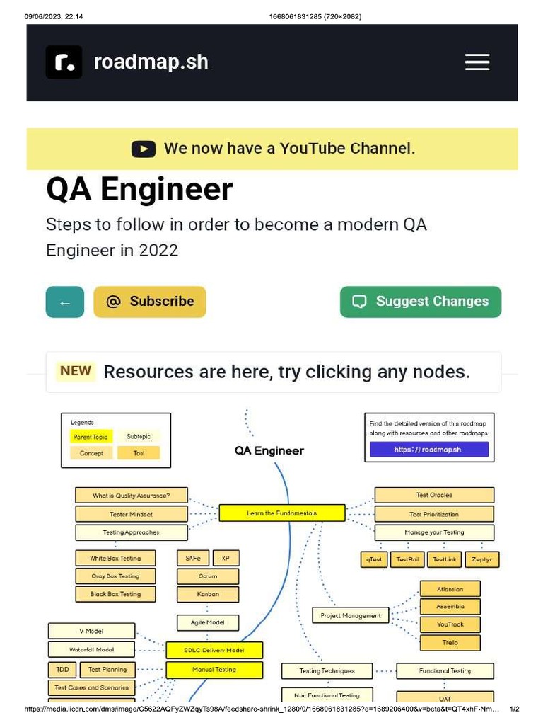 QA Engineer Roadmap | PDF