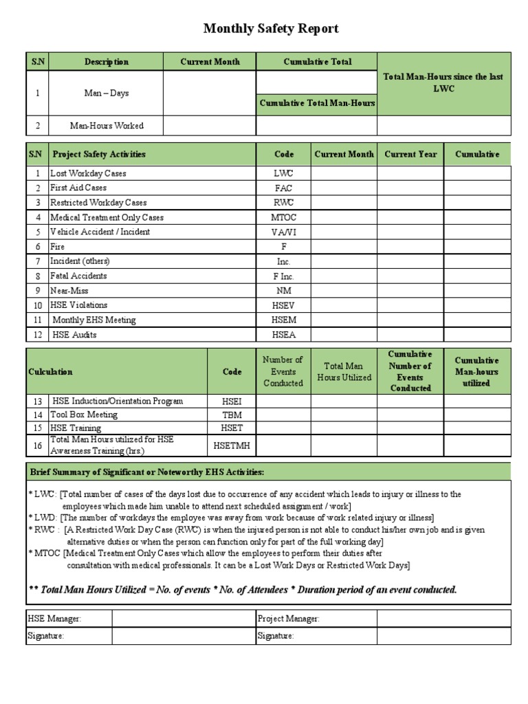 HSE Monthly Report | PDF | Safety | Labor Relations