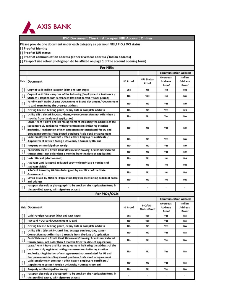 KYC Checklist For Opening NRI Account Online | PDF | Identity Document ...