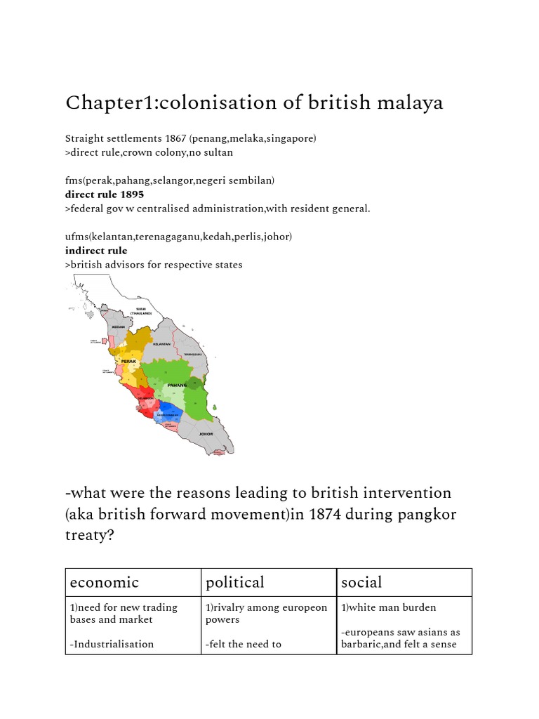 Colonisation of British Malaya | PDF | Economies