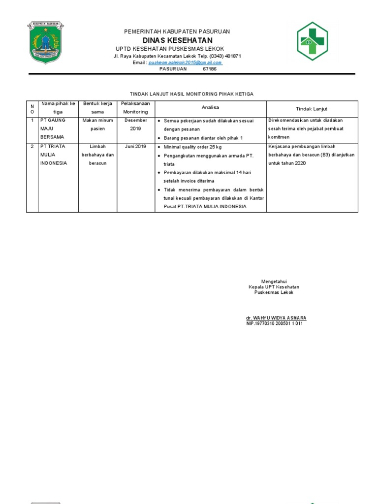2.5.1 Ep 3 Monitoring Kontrak Kerja Pihak Ke Tiga | PDF