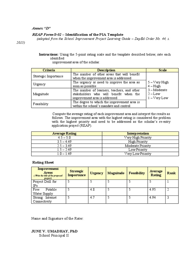 Annex D - REAP Form-S-02-Identfication of PIA Template | PDF | Learning