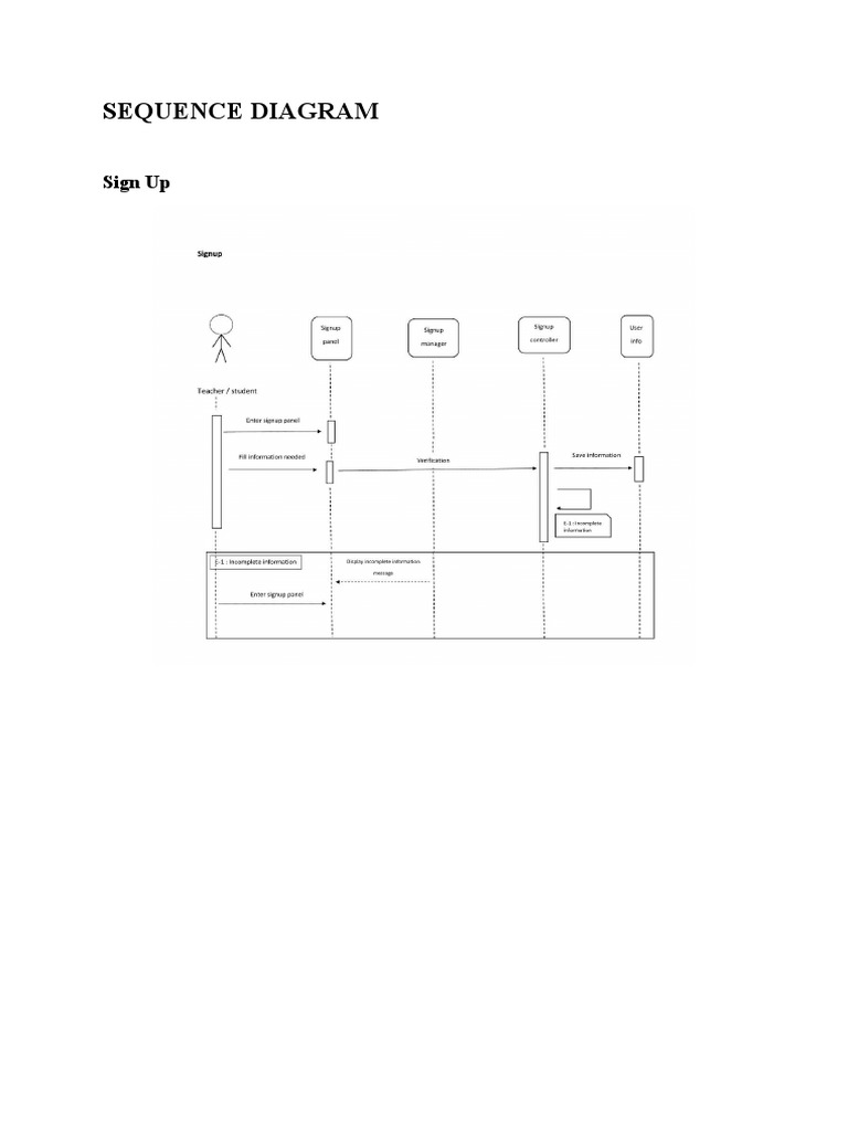 Sequence And Collab Diagram 10 Pdf 