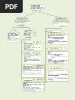 Sujeto Implícito y Explícito: Definición y Ejemplos | PDF | Asunto ...