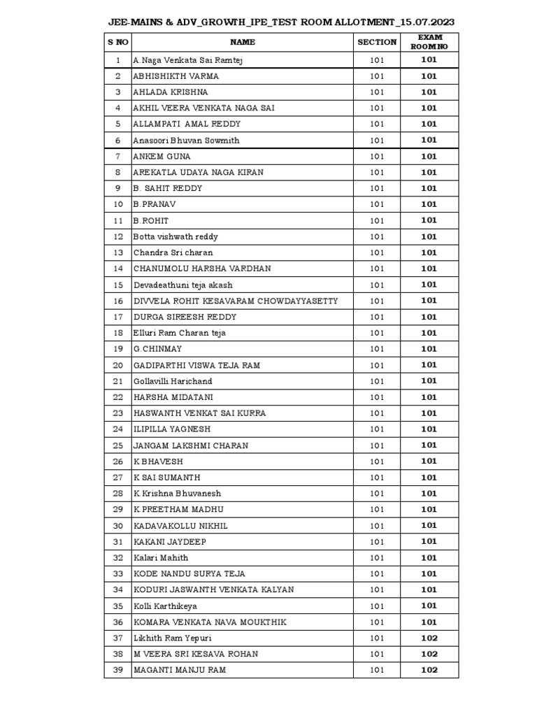 Jee-Mains & Adv - Growth - Ipe - Test Room Allotment - 15.07.2023 | PDF ...