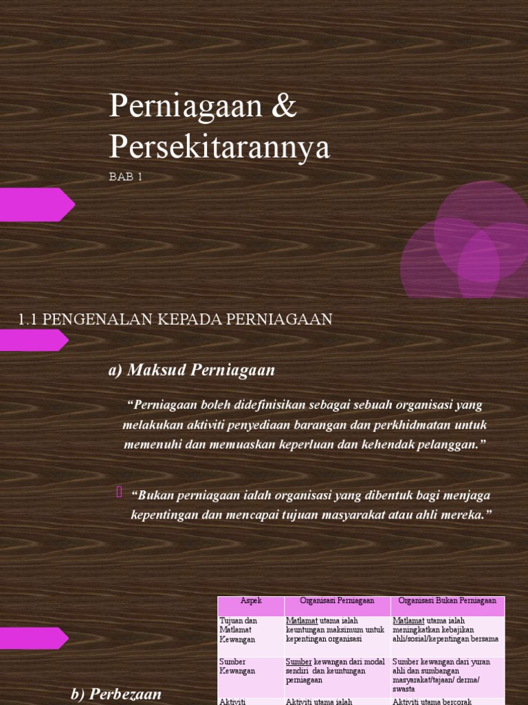 STPM PP Sem 1 Bab 1 Nota | PDF