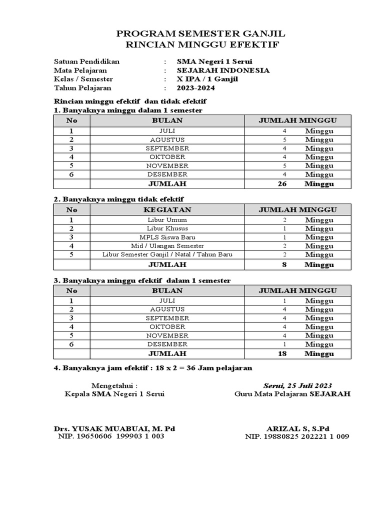 02. ProSem Sejarah indo Ganjil_2023-2024-arzal | PDF