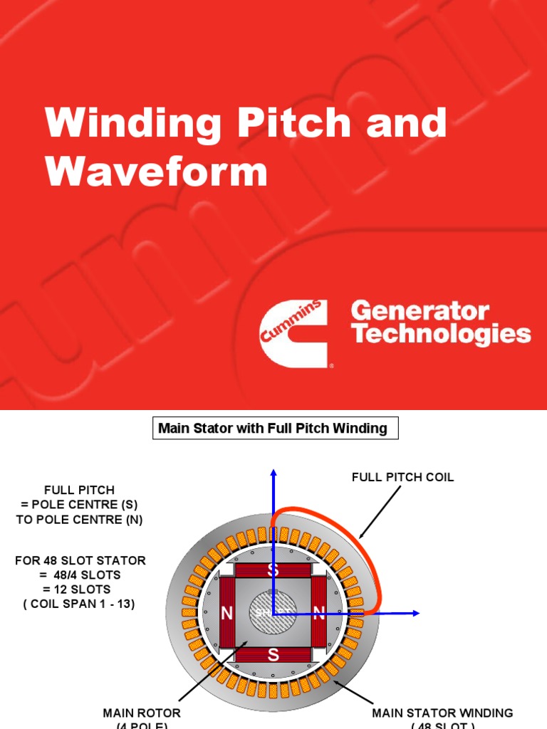 Npt55 Winding Pitch & Waveform | PDF | Electromagnetism | Propulsion