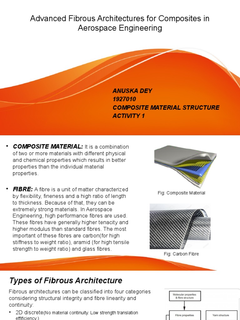 Aerospace Composite Innovations | PDF