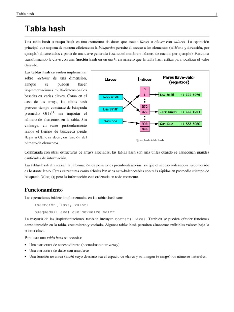 Tabla Hash | PDF | Programación de computadoras | Matemáticas Aplicadas