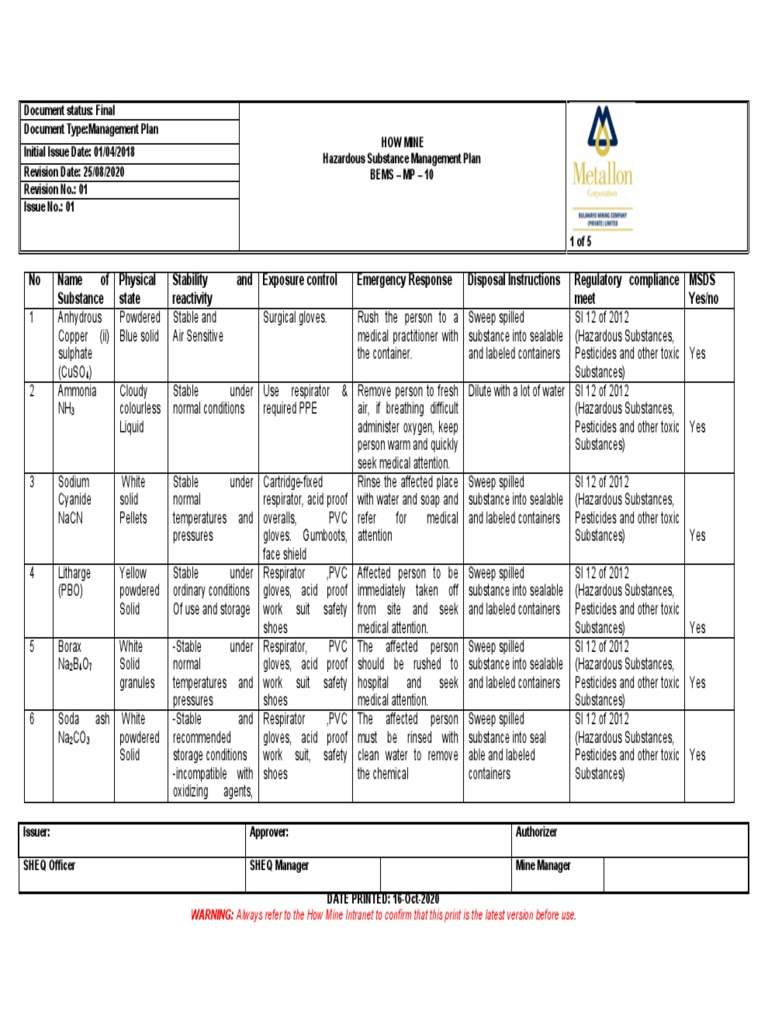 BEMS-MP-10Hazardous Substance Management Plan | PDF