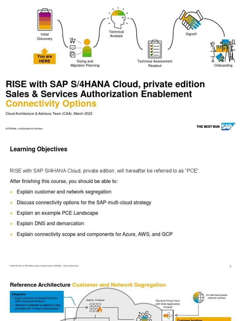 RISE with SAP S/4HANA PCE Connectivity Guide | PDF | Computer Network ...