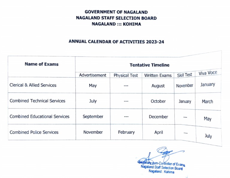NSSB 2025 Exam Schedule Overview | PDF