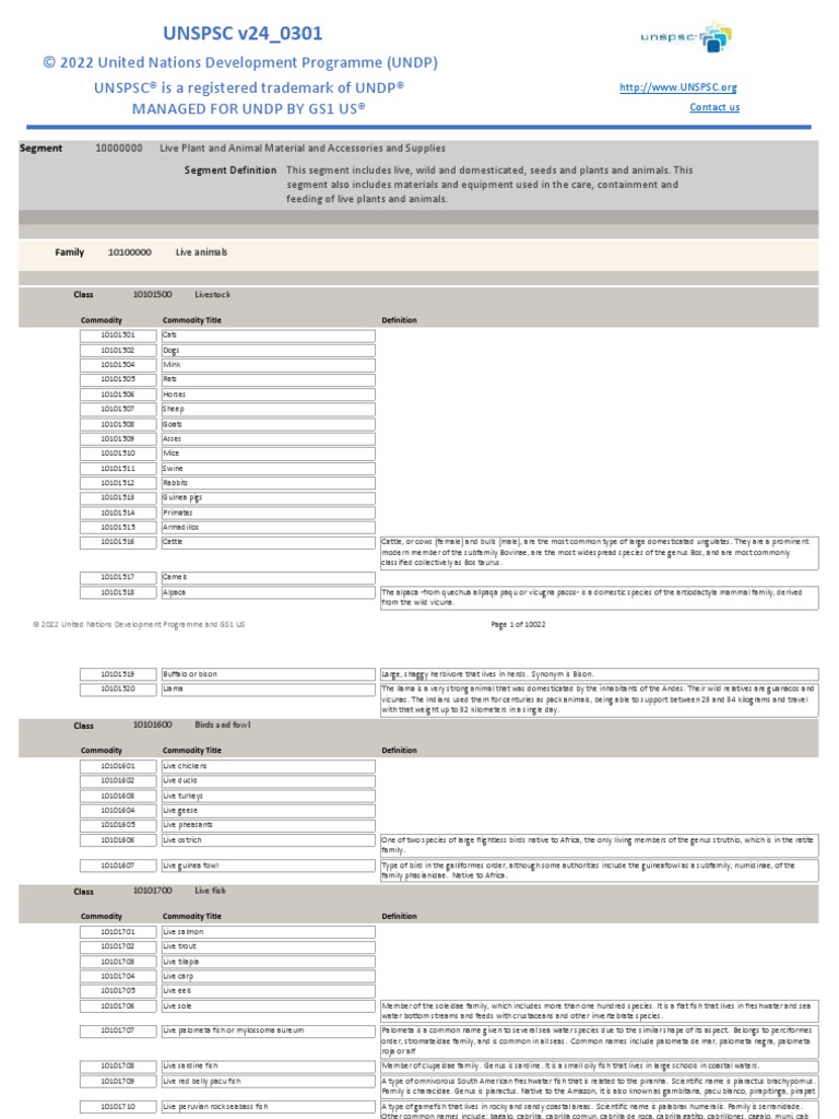 Unspsc English v24 - 0301 - PDF (Free) | Download Free PDF | Bean | Legume