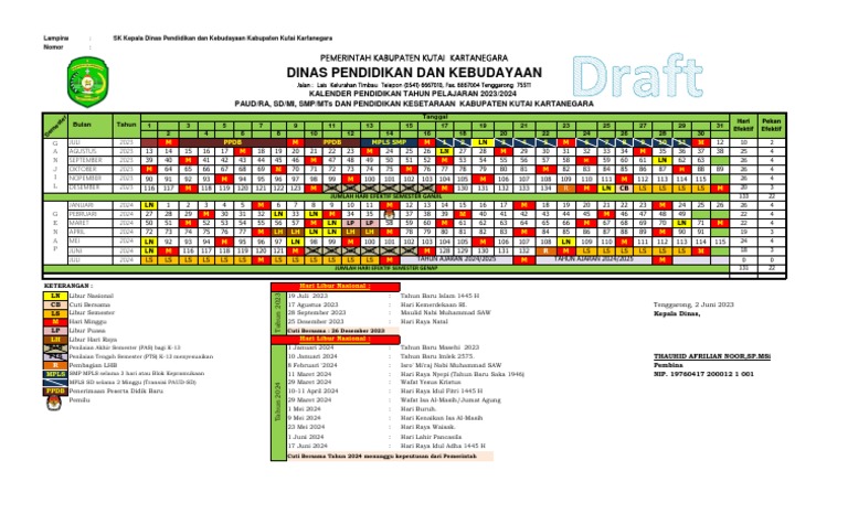 Draft Kalender Pendidikan 2023 | PDF