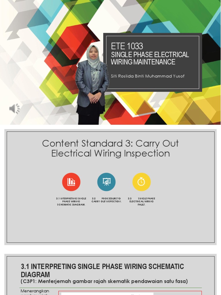 Content Standard 3 Carry Out Electrical Wiring Inspection | PDF