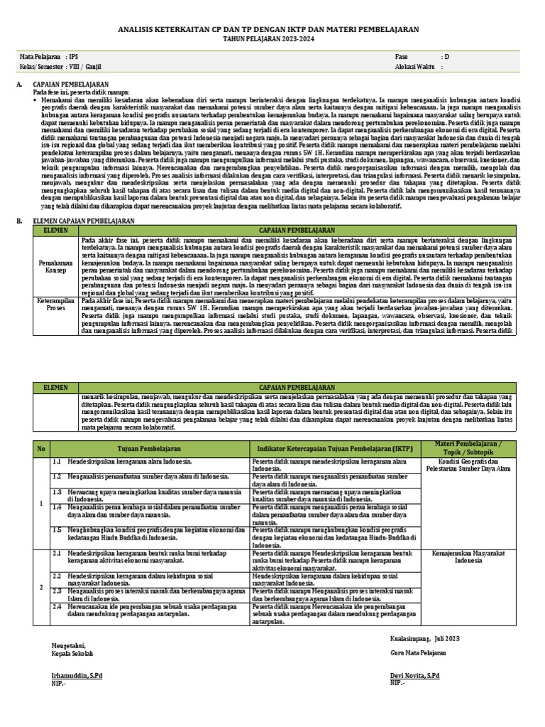 Keterkaitan CP dan TP IPS Kelas 8 | PDF | Sains & Matematika