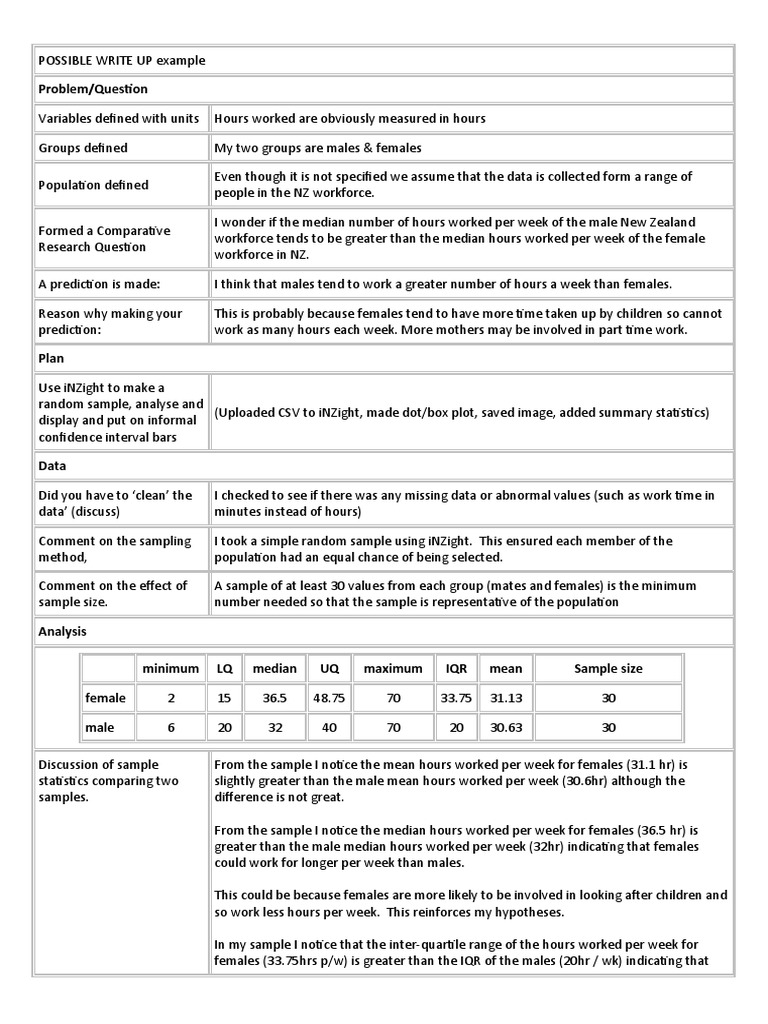 Level 2 Statistics Inference Exemplar NCEA | PDF | Sampling (Statistics ...