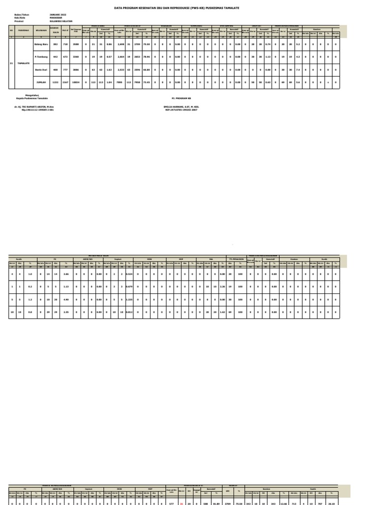 PWS KB 2022 (AutoRecovered) | PDF