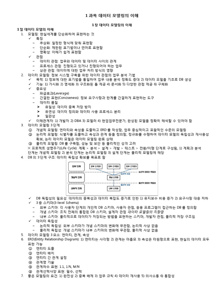 (정리) SQLD | PDF