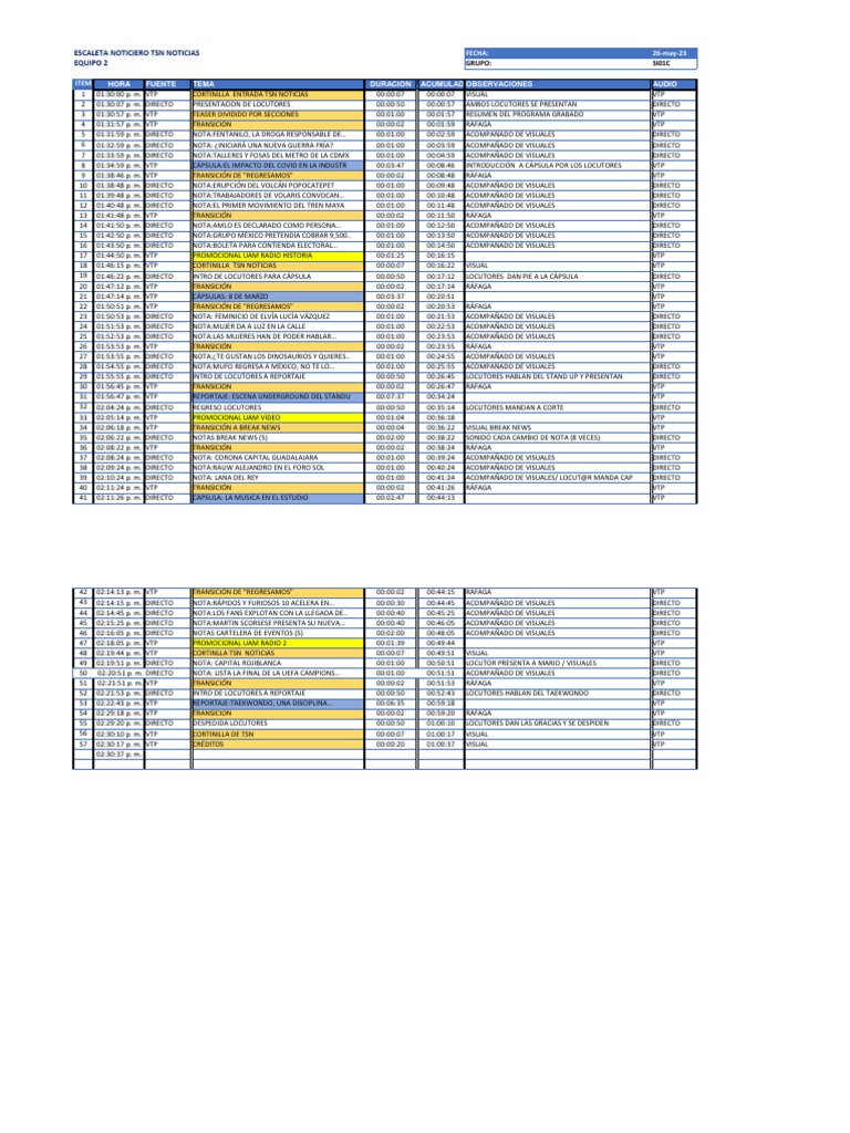 Guión Telepronter TSN | PDF