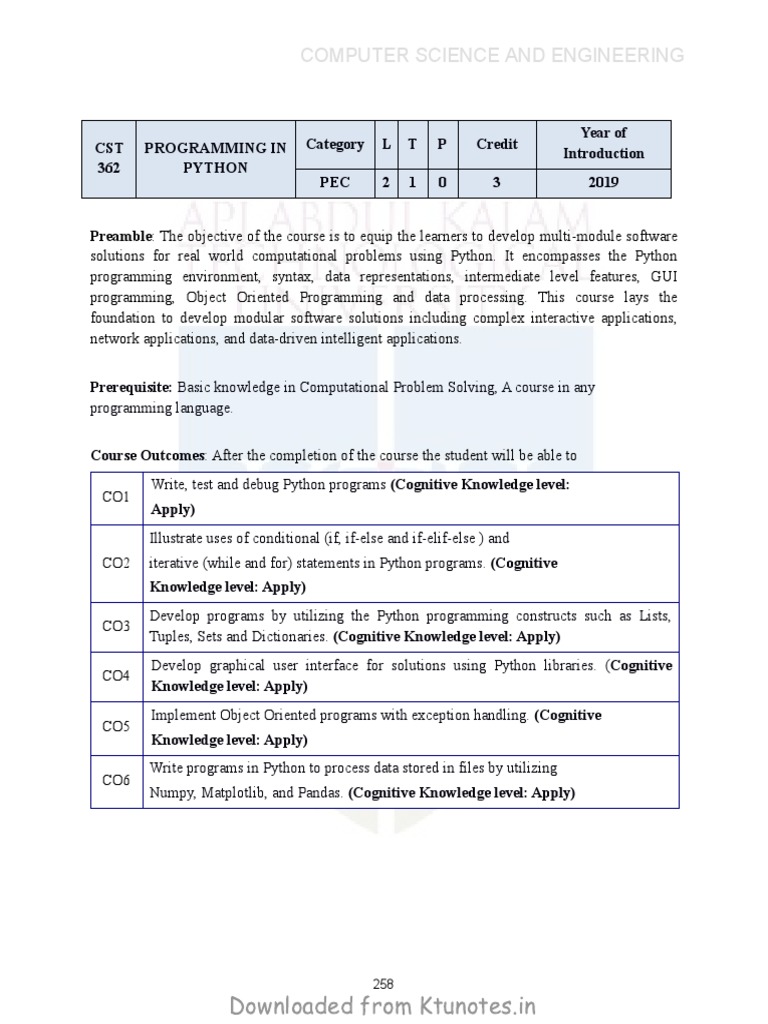 Programming In Python Pdf Python Programming Language Class 3379