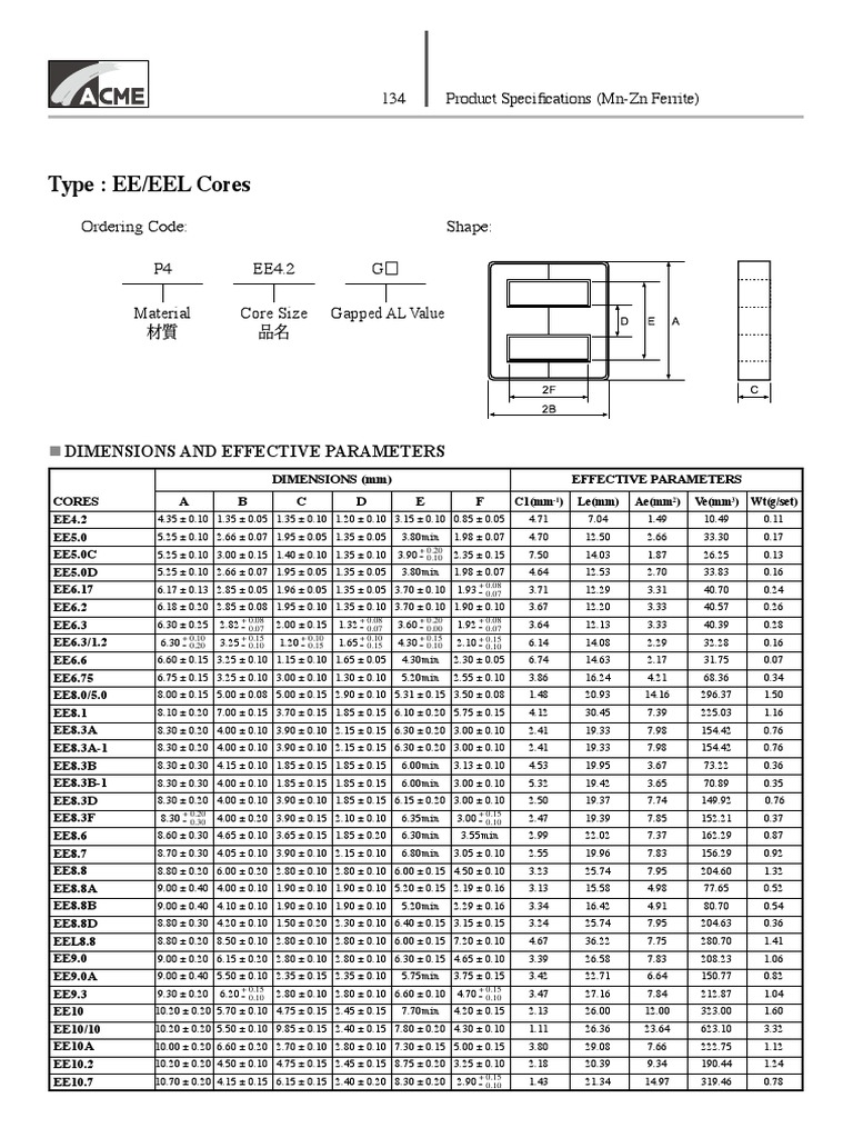Mn-Zn Ferrite Core Specifications | PDF