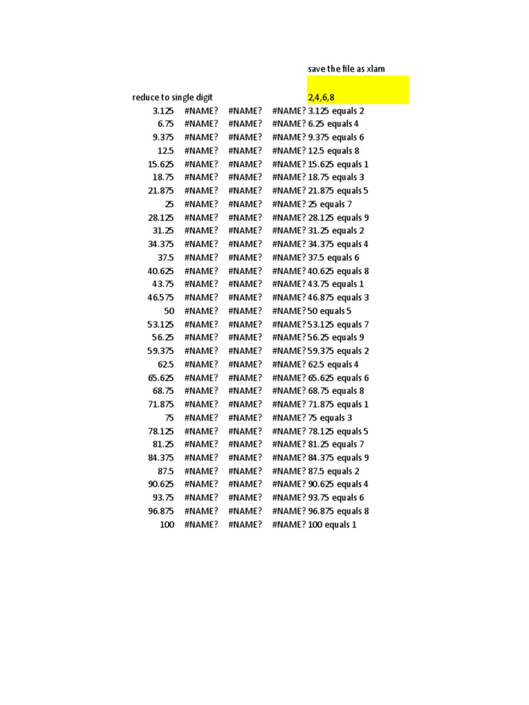 Pythagorean Numerology | PDF | Computer Science | Mathematics