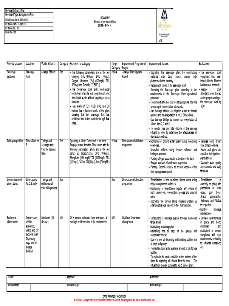 BEMS-MP-16 Effluent Improvement Plan | PDF | Sewage Treatment | Water ...