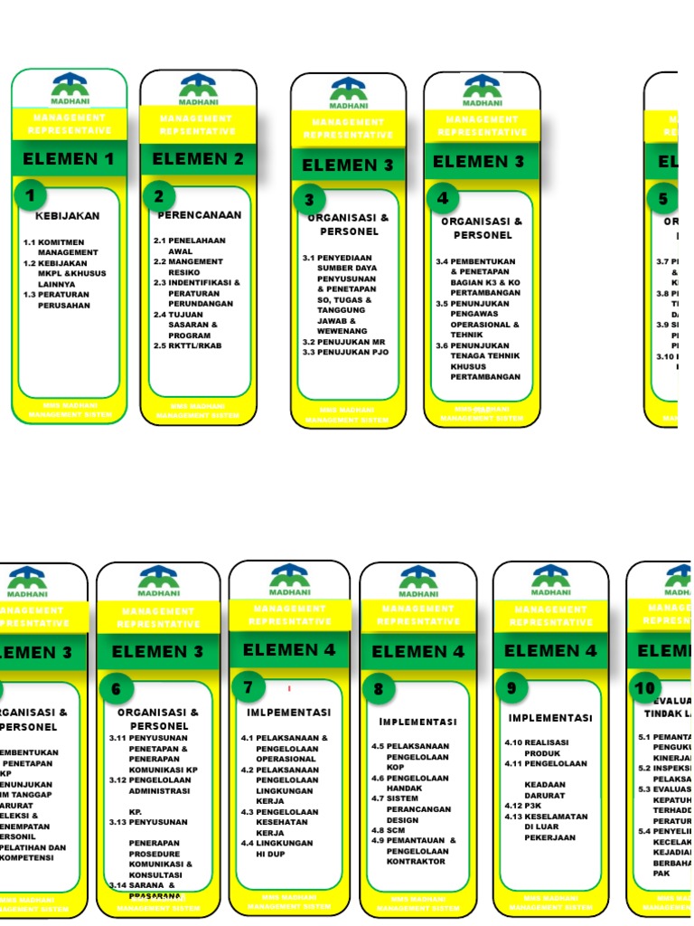 Format Label Ordner - Iso | PDF