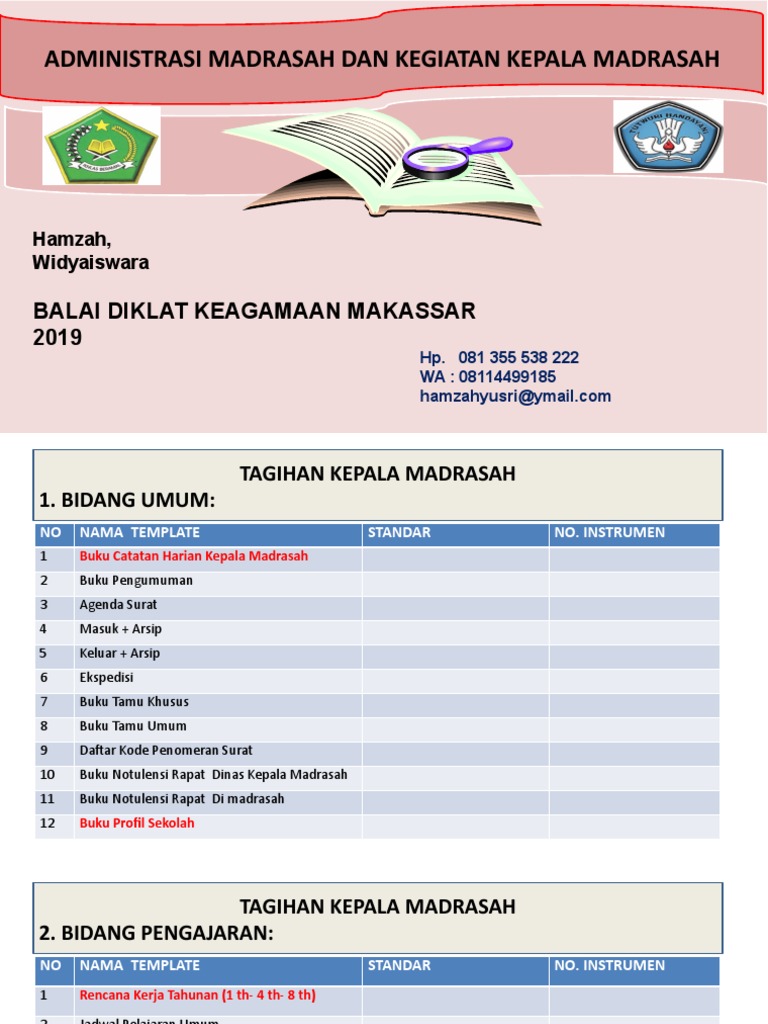 Program Kerja Kamad | PDF