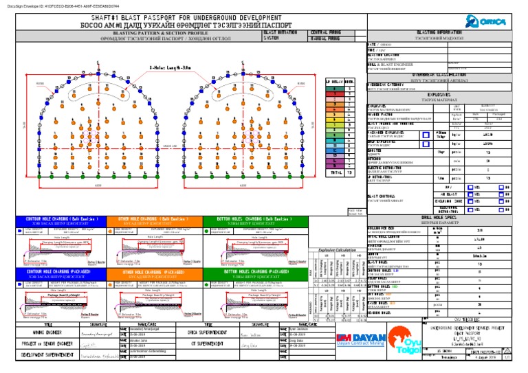 Shaft#1 Blast Passport For Underground Development: 8-Holes Length-3.0m ...