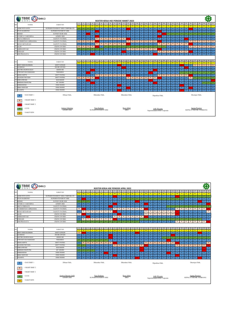 Roster Maret Mining - Emplacement | PDF