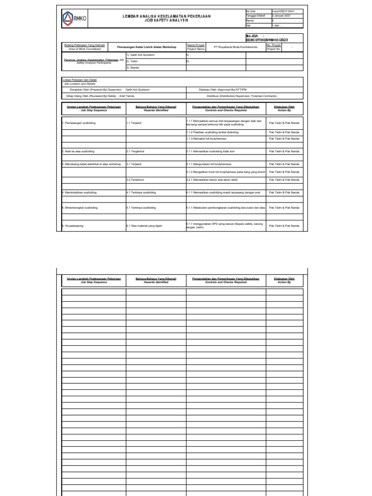 JSA Pemasangan Kabel Listrik Diatas Workshop | PDF