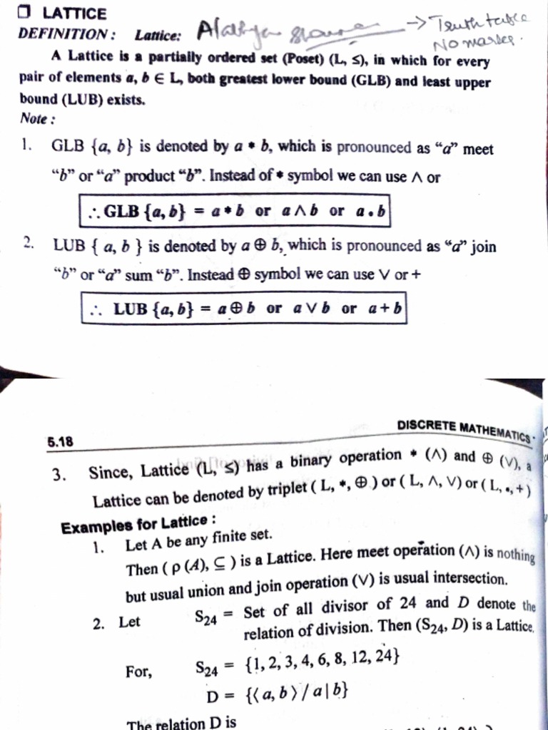 Module - 4 - Some - Solved Problems - Lattices - From - Different - Book | PDF | Mathematical ...