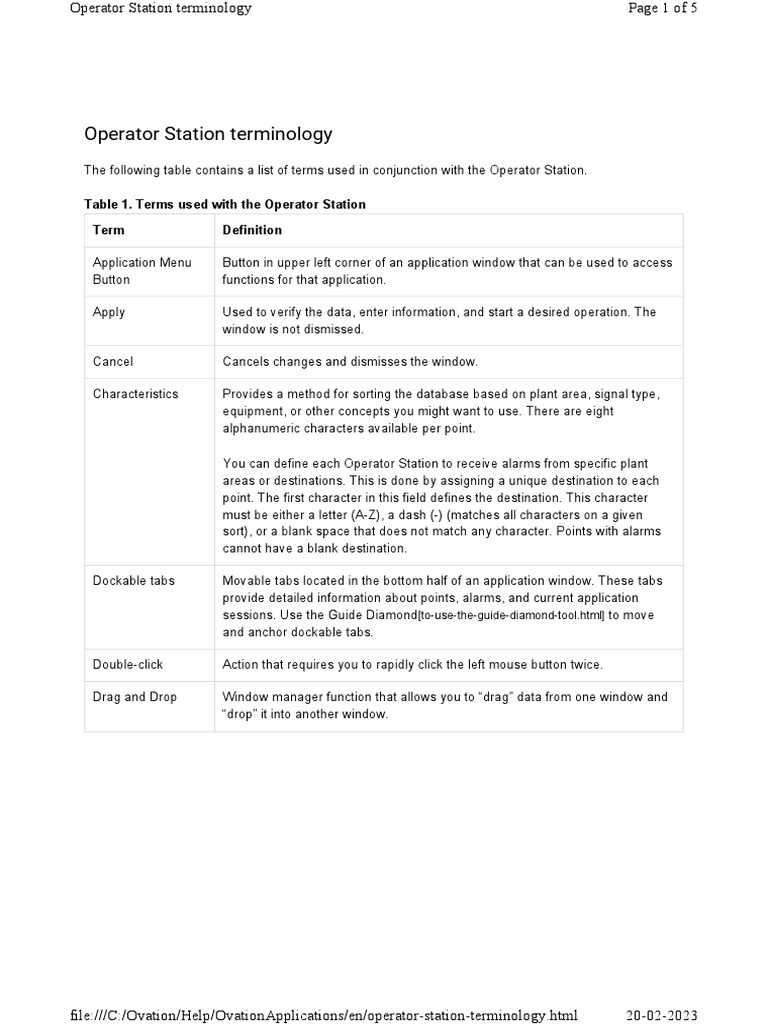 Operator Station Terminology: (To-Use-The-Guide-Diamond-Tool - HTML ...