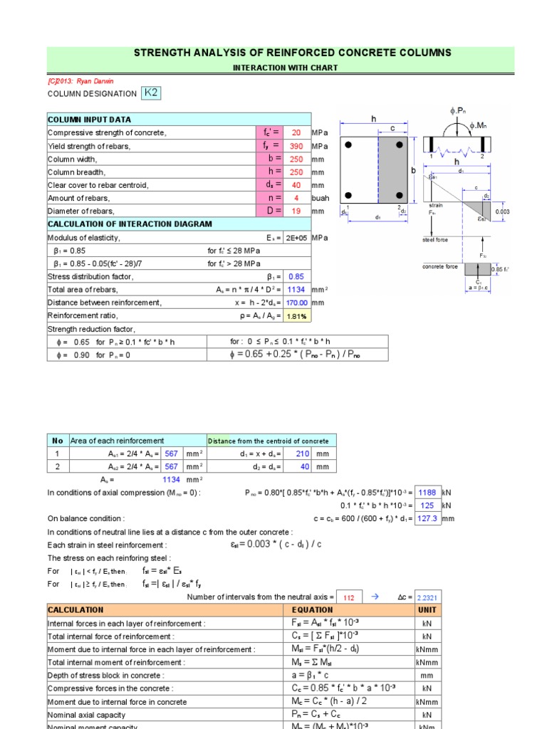 Design of Rectangular Column | PDF | Strength Of Materials | Column