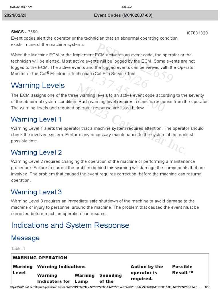 Event Code Machine D9 | PDF | Troubleshooting | Power Supply