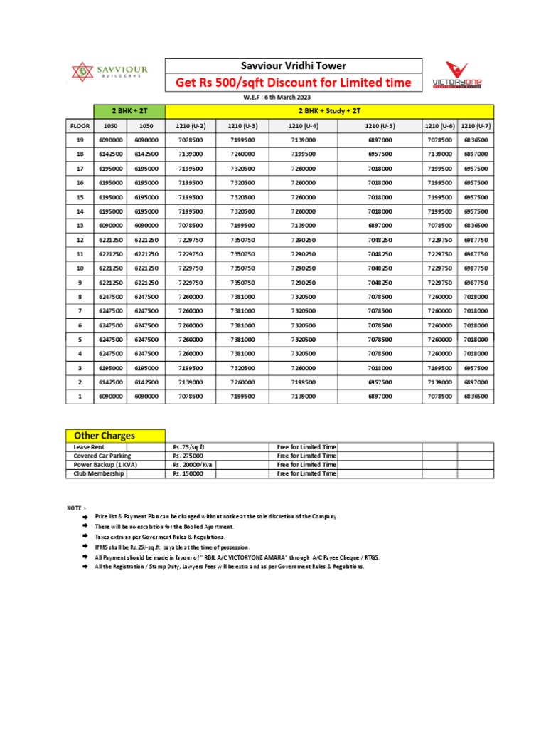 Saviour Vridhi Price List 05-03-2023 | PDF | Payments | Taxes