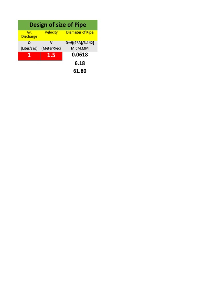 Pipe Size Calculator | PDF