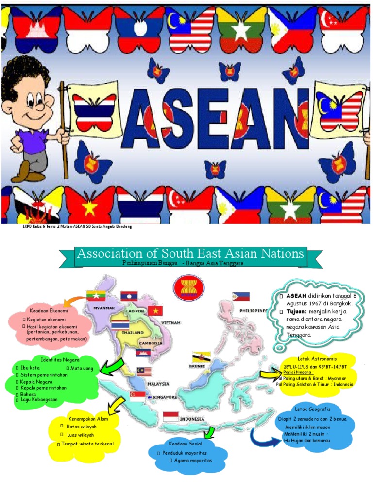 Mind Mapping - Mengenal Negara-Negara ASEAN | PDF