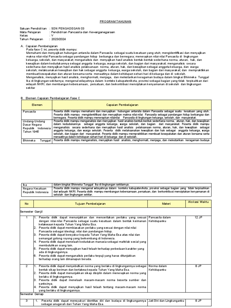 Prota PPKN Kelas 5 | PDF