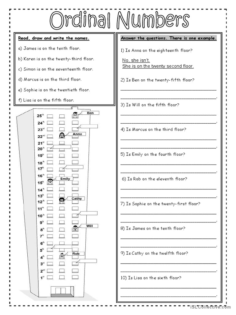 Ordinal Numbers | PDF
