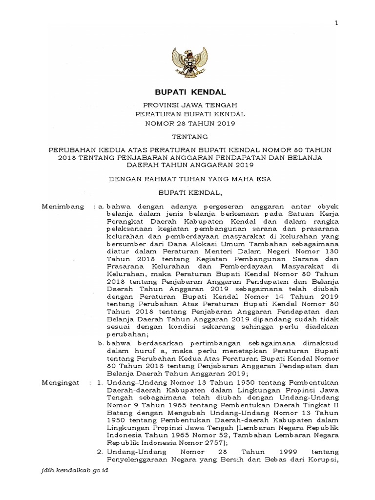 Perbub 28 Tahun 2019 | PDF
