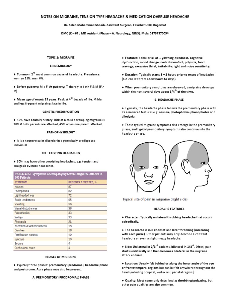 Notes On Migraine | PDF | Migraine | Headache